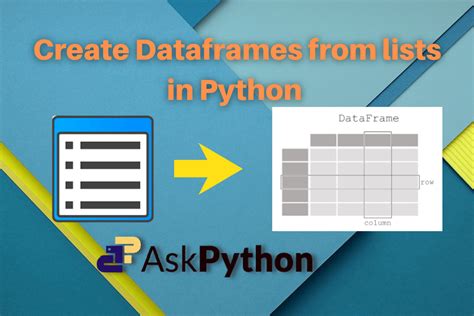 How To Convert Lists To Dataframes In Python AskPython