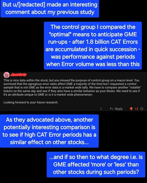 Cat Error Theory Is A Market Wide Phenomenon Which I Believe Is Evidence Of Wide Scale Crime