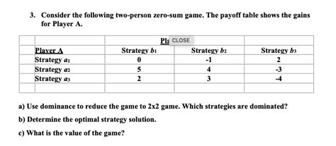 Solved 3 Consider The Following Two Person Zero Sum Game