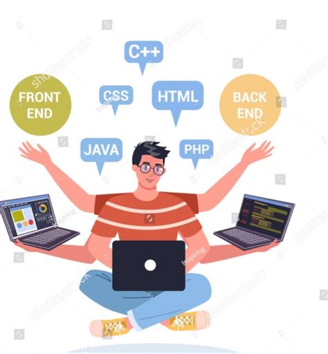 Alfiya Khusnutdinova On Linkedin Java Fullstack Aws