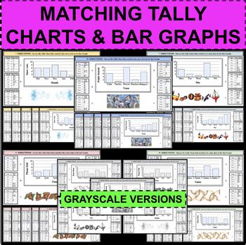 BAR GRAPHS TALLY CHARTS Data Displays Stations PDF GOOGLE SLIDES