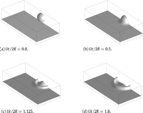 Figure 31 From An Efficient Lattice Boltzmann Multiphase Model For 3d Flows With Large Density
