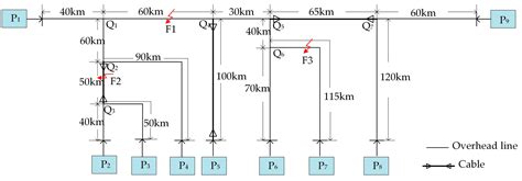 Location Of Faulty Section And Faults In Hybrid Multi Terminal Lines Based On Traveling Wave Methods