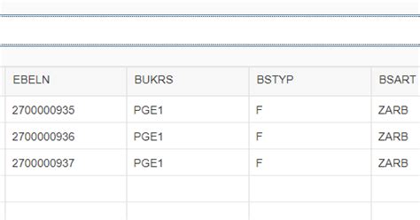 sap abap central dynamic table data read and odata binding