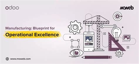 Odoo Erp For Manufacturing Boost Efficiency And Productivity