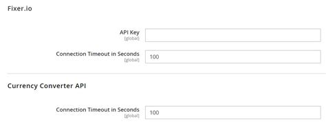 Exploring Magento Backend Currency Rates Symbols FireBear