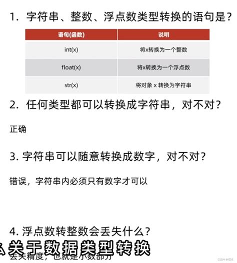 Python新手笔记3 Csdn博客