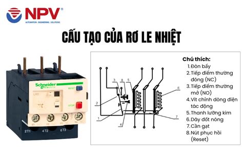 Rơ Le Nhiệt Hiểu Đúng Dùng Chuẩn Để Bảo Vệ An Toàn