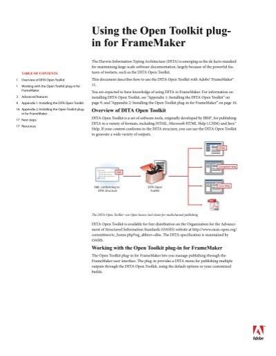 Using The Open Toolkit Plug In For Framemaker Adobe