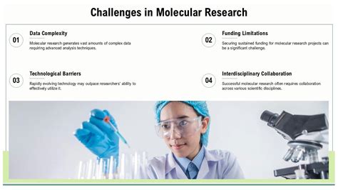 Challenges In Molecular Research Molecule Anatomy Ppt Example Acp Ppt Powerpoint