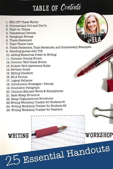 Three Essential Editing And Revision Mini Lessons For Argumentative