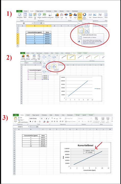 cara menghitung rsd di excel ruang ilmu riset