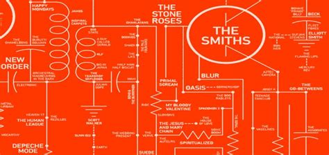 Retroactive Retrorock Radio Network