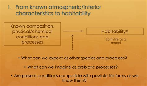Habitability Two Possible And Complementary Ways Of Investigation