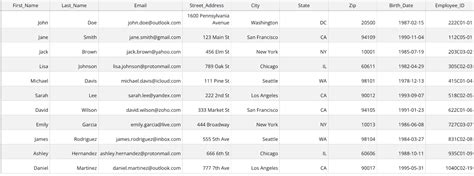 4 Ways To Use Chatgpt In Low Code Test Automation Mabl