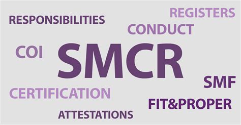 Senior Managers And Certification Regime Smcr Skillcast