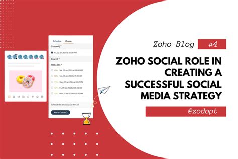 Zoho Social Strategy Creating A Successful Social Media Plan