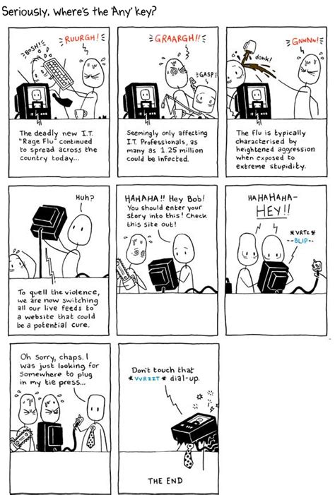 DotNetWise Portfolio
