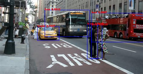Voc Issue Zzh Yolov Tf Github