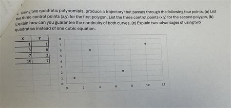 Solved Using Two Quadratic Polynomials Produce A Trajectory