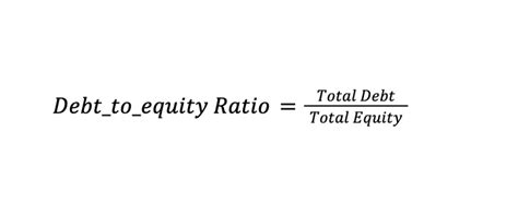 Debt Ratio Understanding Concept Calculation And Analysis