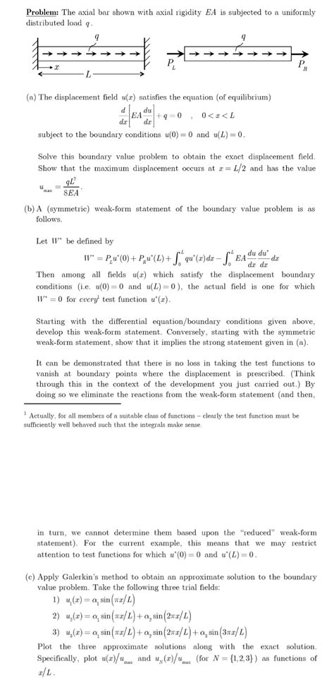 Solved Problem The Axial Bar Shown With Axial Rigidity Ea