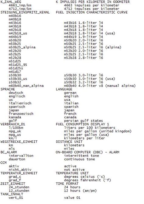 Bmw Repair And Retrofit Bmw E36 Obc Check Control Retrofit En