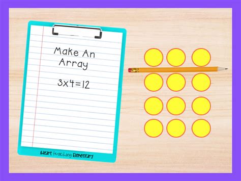 4 Multiplication Strategies For 3rd Graders Worksheets Library