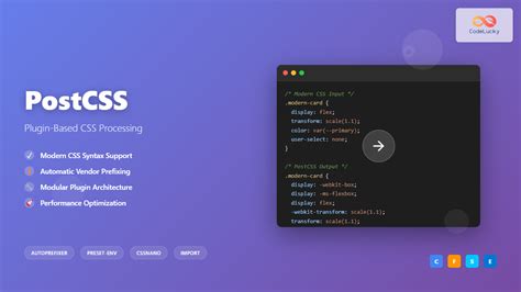 Css Postcss Complete Guide To Modern Plugin Based Css Processing Codelucky
