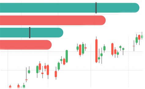 Whats New In JavaScript Charting 3 1