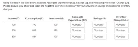 Solved Using The Data In The Table Below Calculate