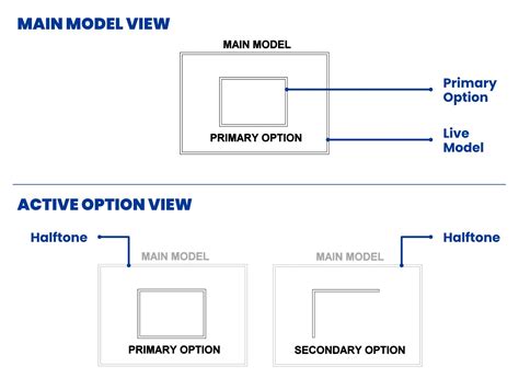 Revit Design Options Explained — Quadmeta