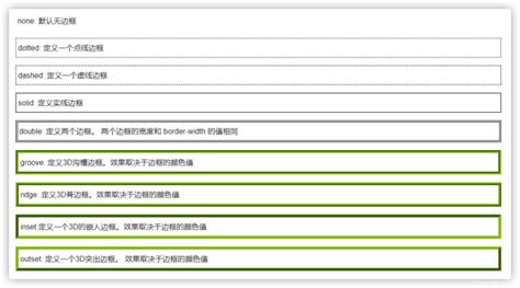 css详解 csdn博客
