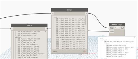 Get List Of Worksets From Linked File How Revit Dynamo