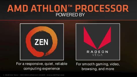 Amd Intros Us Athlon Cpu With Zen And Vega Cores For Budget Pcs