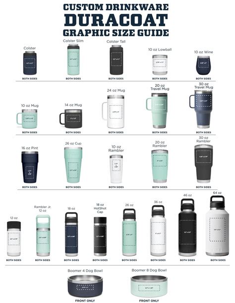 Yeti 20 Oz Logo Rambler Tumbler Artofit