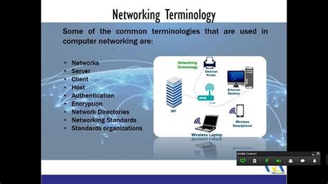 Network Networking Terminology مدرس مهندس امیرجلالی نماشا