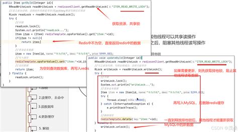 redis双写一致性（数据库与redis数据一致性） csdn博客