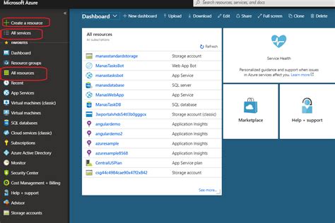 Azure Create And Deploy Azure Resource Manager Template Using Azure