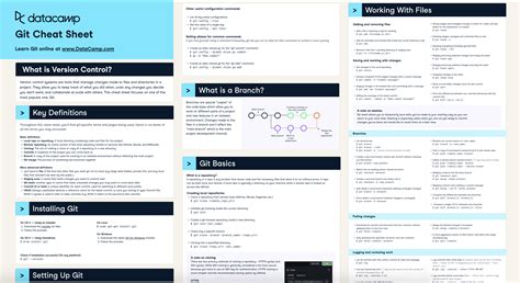 Git Fetch Vs Pull Understanding The Differences Datacamp
