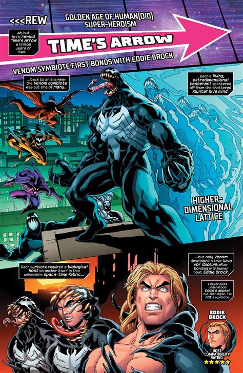 Venom The Living Tesseract And Higher Dimensional Entity Album On Imgur