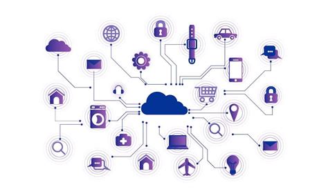 اینترنت اشیا iot و نقش رایانش ابری در توسعه اینترنت اشیا poshtiban