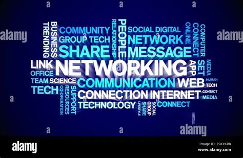 Networking Animated Word Cloud Animation Text Kinetic Typography