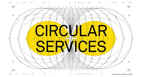 Circularity Roadmap Freitag