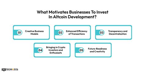 7 Easy Steps To Create Your Own Altcoin In 2025