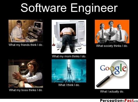 Software Engineer What My Friends Think I Do What My Mom Thinks I Do
