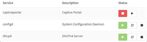 Tutorial OPNSense DHCP Server Configuration Step By Step
