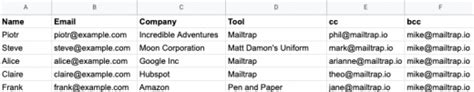 Mail Merge Explained Definition Use Cases Tutorial