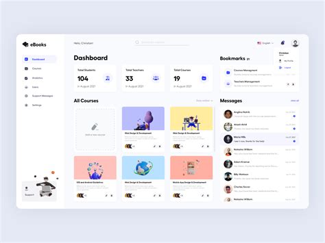 Lms Admin Dashboard By Hammad Hassan On Dribbble