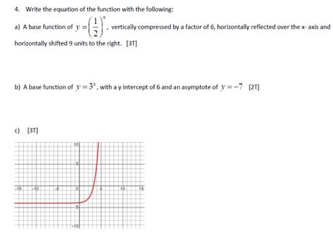 Solved 4 Write The Equation Of The Function With The Chegg Com